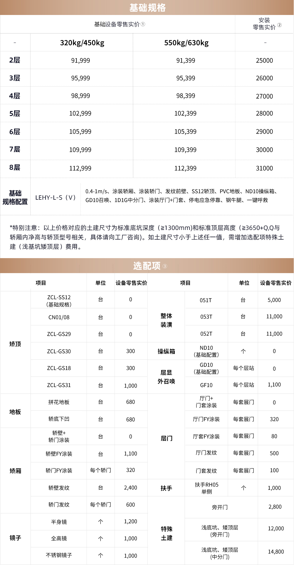上上下下的享受-上海三菱电梯有限公司官网